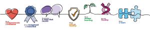Job vacancy: Medical Equipment Technician (Entry Level) Apprentice ...